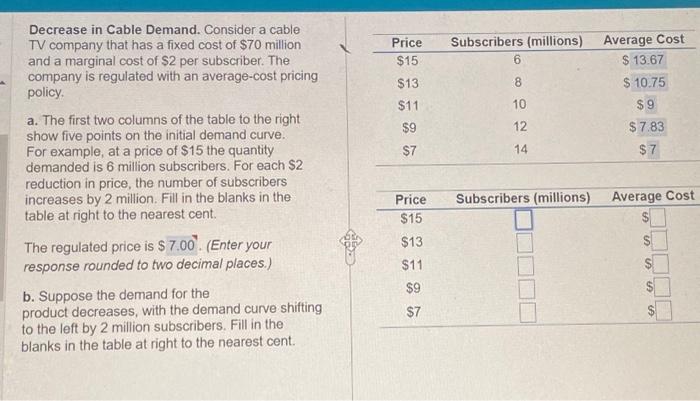 Solved Decrease in Cable Demand. Consider a cable TV company | Chegg.com