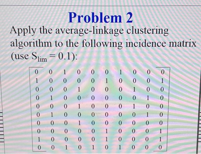 Solved Problem 2 Apply the average-linkage clustering | Chegg.com