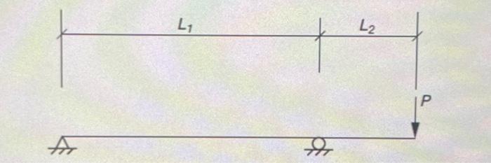 Solved using NDS Edition 18th-Show procedure for | Chegg.com