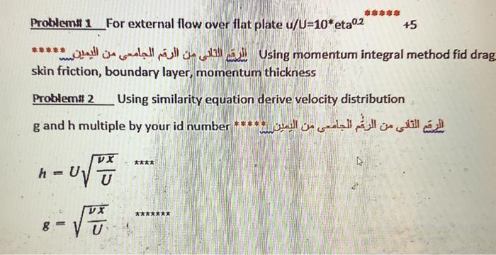 Solved Problems 1_For external flow over flat plate u/U=10* | Chegg.com