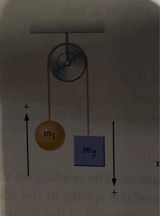 Solved 4. Two objects are connected by a string that passes | Chegg.com