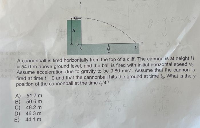 Solved A cannonball is fired horizontally from the top of a | Chegg.com