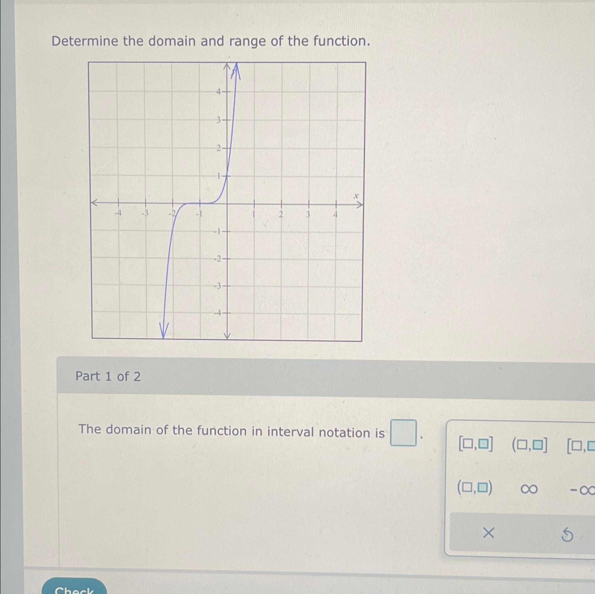 Solved Part 1 ﻿of 2The domain of the function in interval | Chegg.com