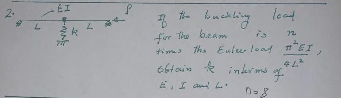 Solved EI 2 P L mto 4 k is n of the buckling load for the | Chegg.com