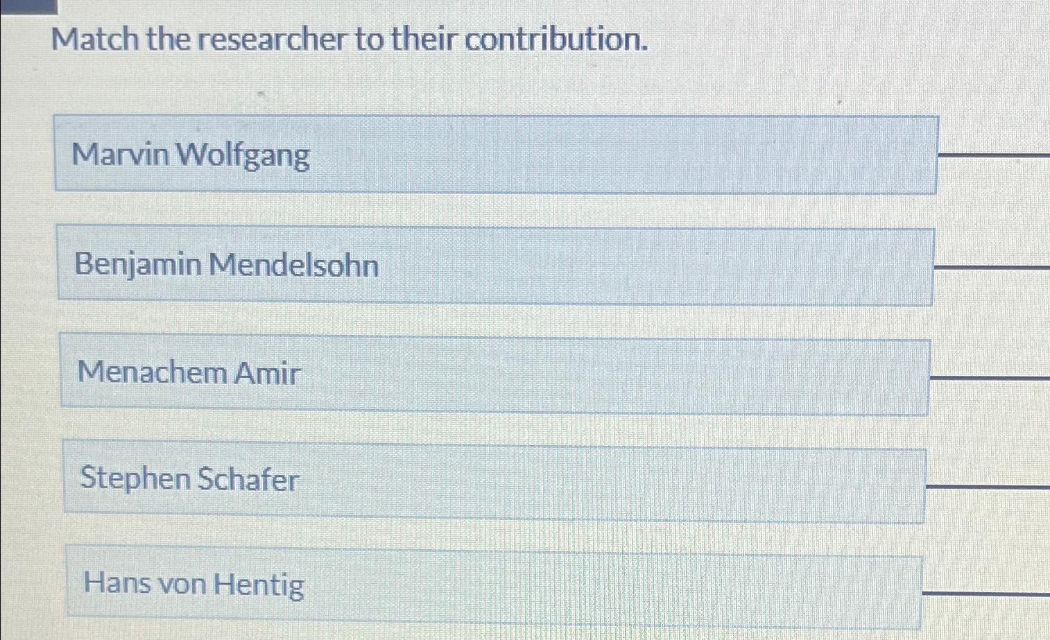 Solved Match the researcher to their contribution.Marvin | Chegg.com
