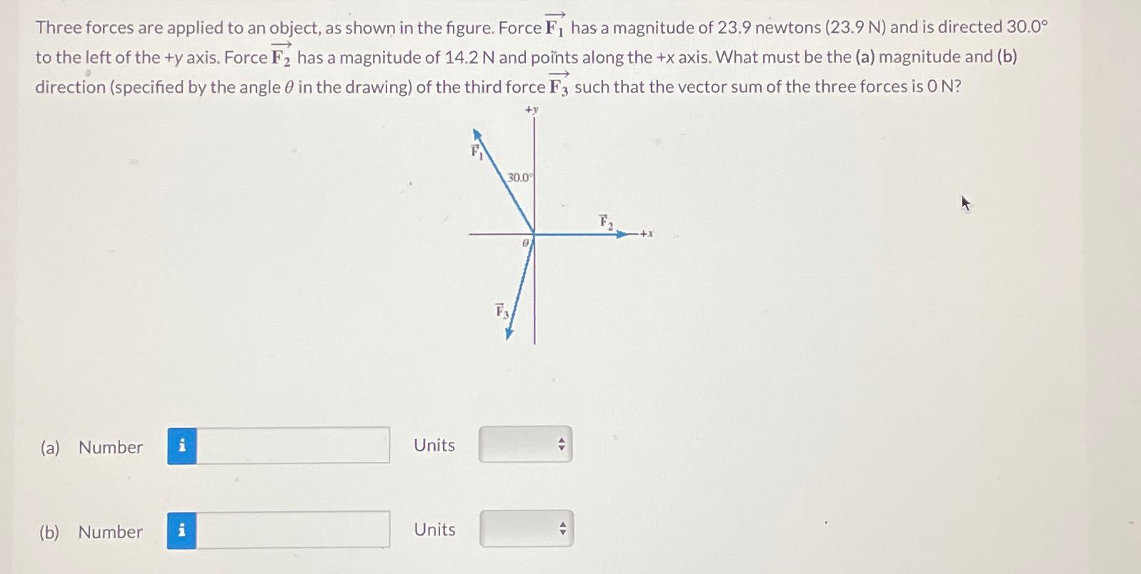 Solved Three forces are applied to an object, as shown in | Chegg.com