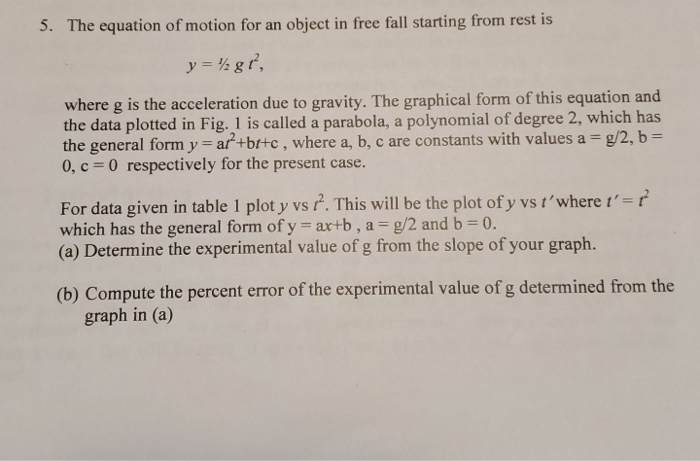 Solved 5. The equation of motion for an object in free fall | Chegg.com