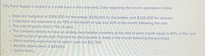 Solved Dilly Farm Supply is located in a small town in the | Chegg.com