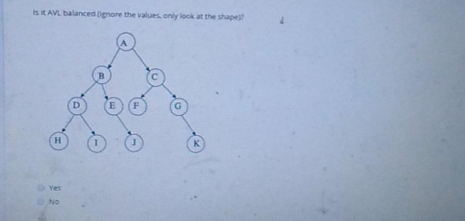 Solved Consider the following hash tabie with hash function | Chegg.com