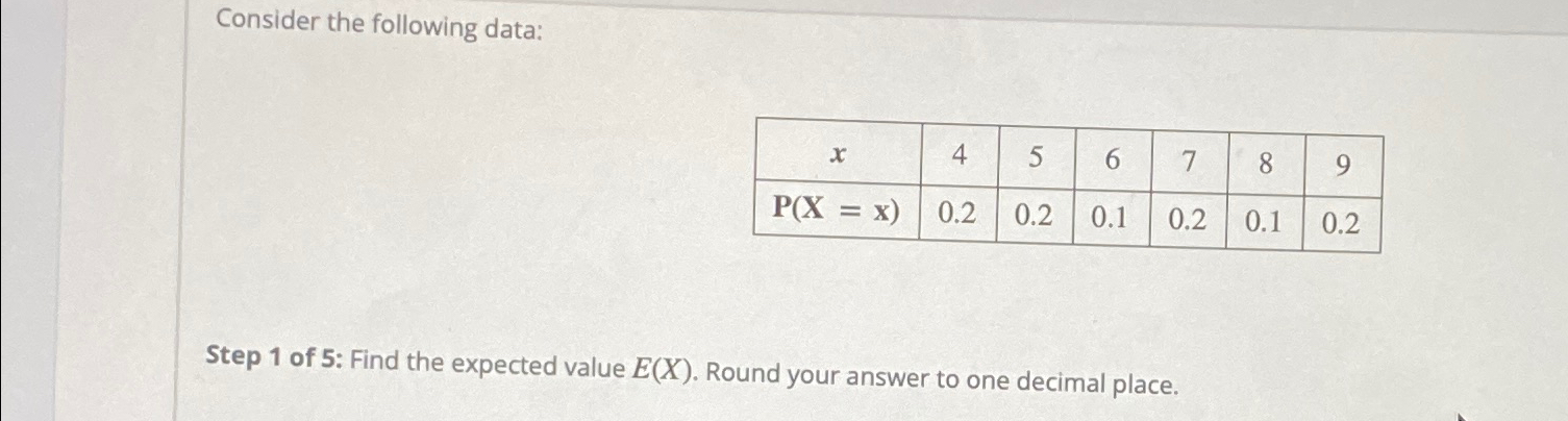 Solved Consider the following | Chegg.com