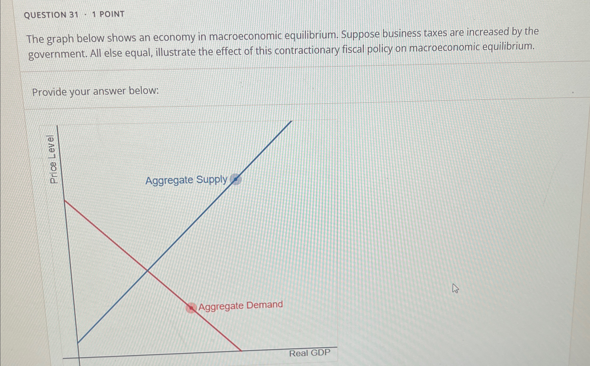 QUESTION 31 - 1 ﻿POINTThe graph below shows an | Chegg.com