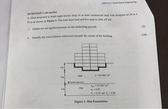 Solved QUESTION 1 (20 marks) A client proposed to build | Chegg.com