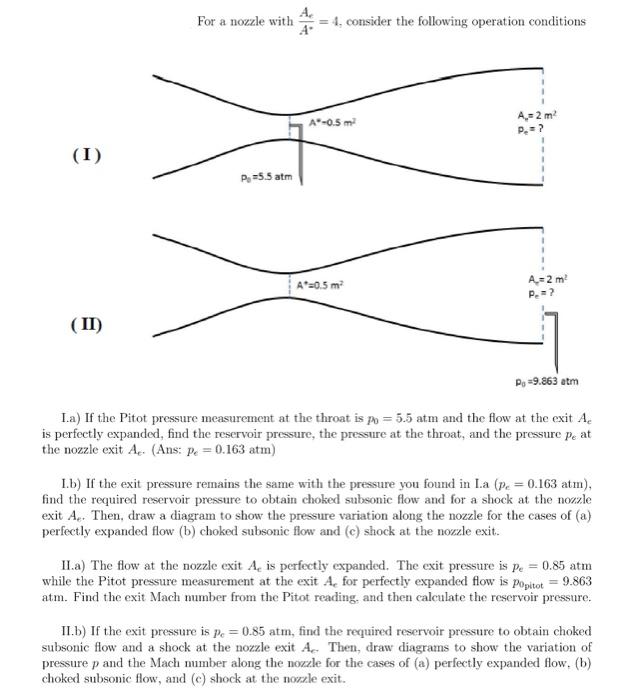 Solved For a nozzle with A∗Ae=4, consider the following | Chegg.com