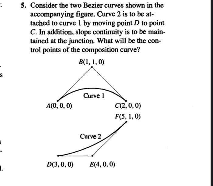 Solved 5 Consider The Two Bezier Curves Shown In The 