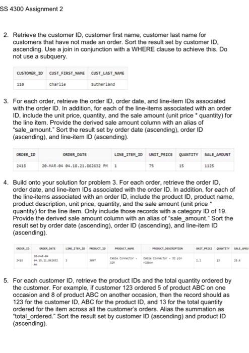 Solved ITSS 4300 Assignment 2 Assignment Information Schema | Chegg.com