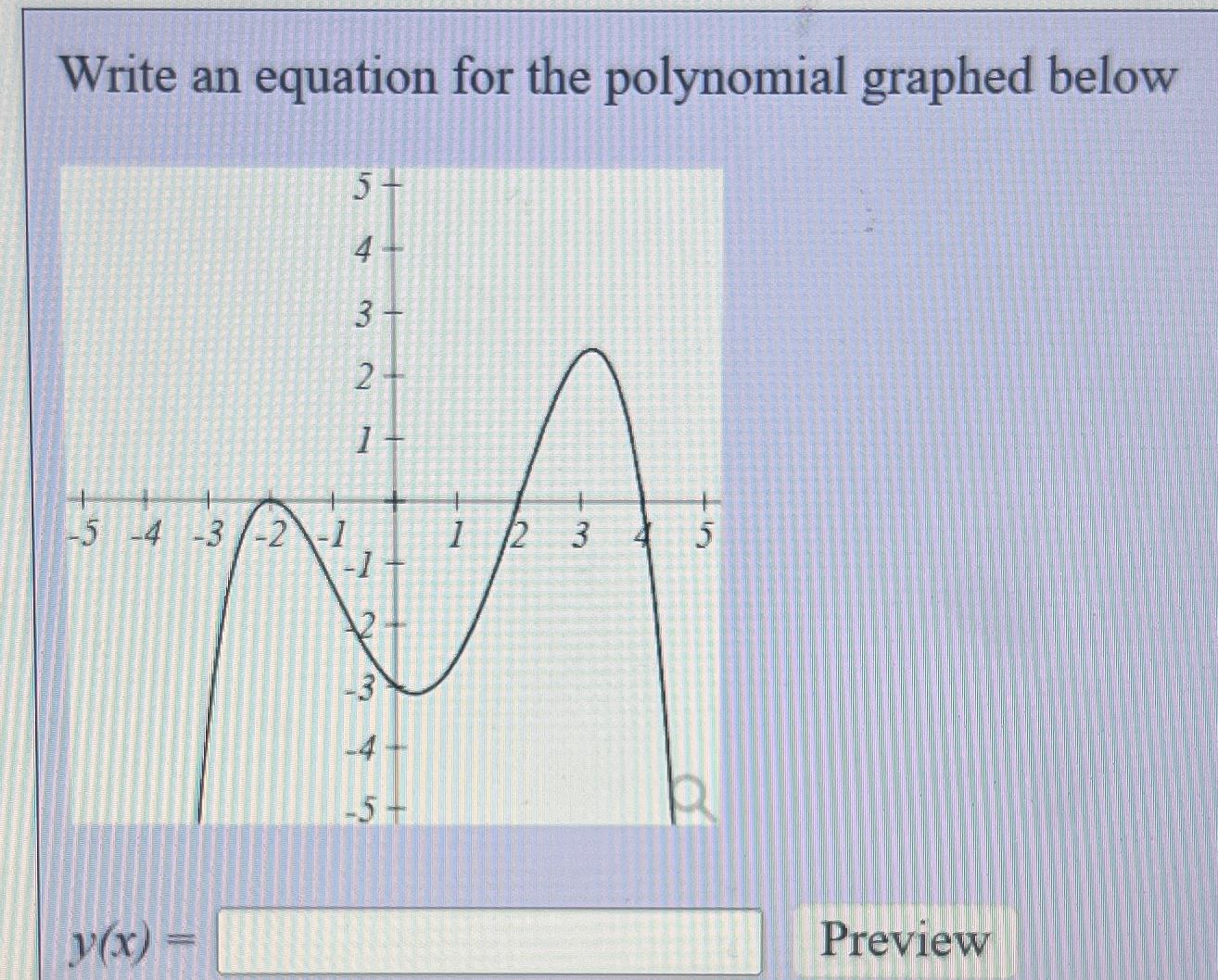 Solved Write an equation for the polynomial graphed | Chegg.com