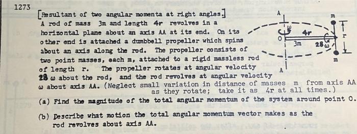 Solved 1273 [Resultant of two angular momenta at right | Chegg.com