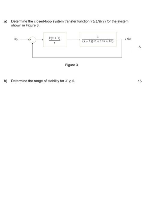 Solved a) Determine the closed-loop system transfer | Chegg.com