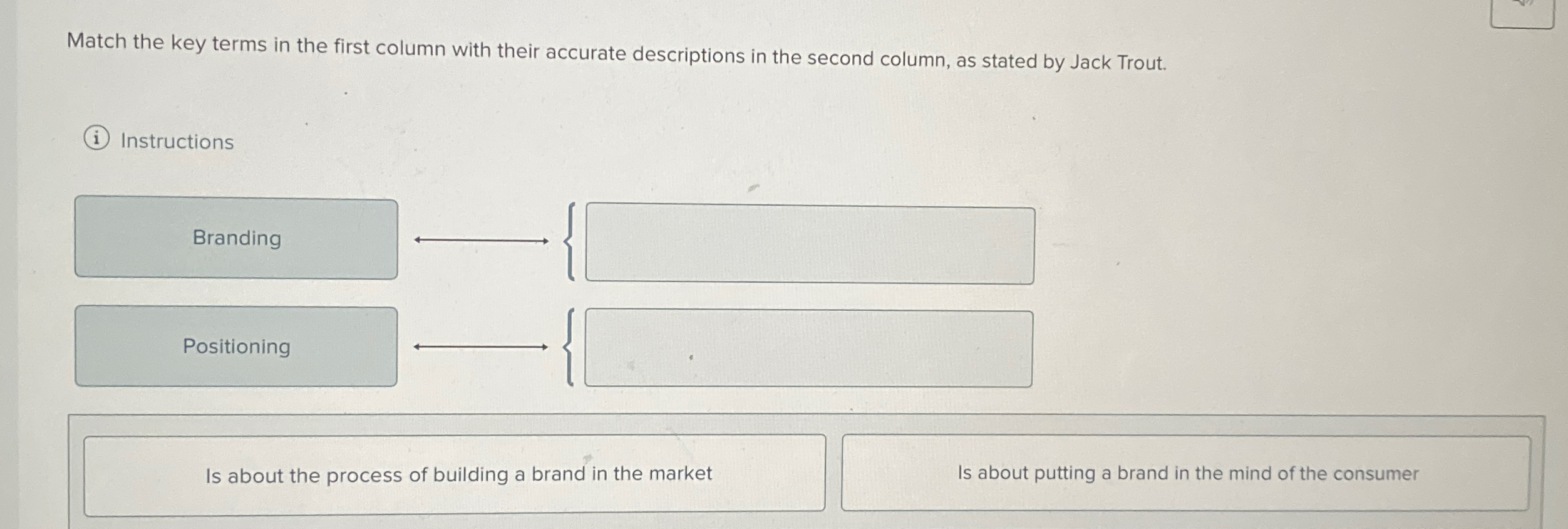 Solved Match the key terms in the first column with their | Chegg.com