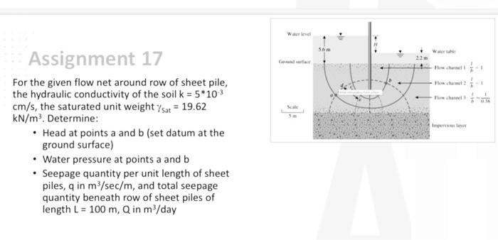 Solved For the given flow net around row of sheet pile, the | Chegg.com