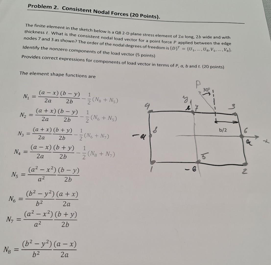 Solved The finite element in the sketch below is a Q8 2-D | Chegg.com