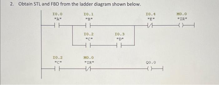 Solved 2. Obtain STL and FBD from the ladder diagram shown | Chegg.com