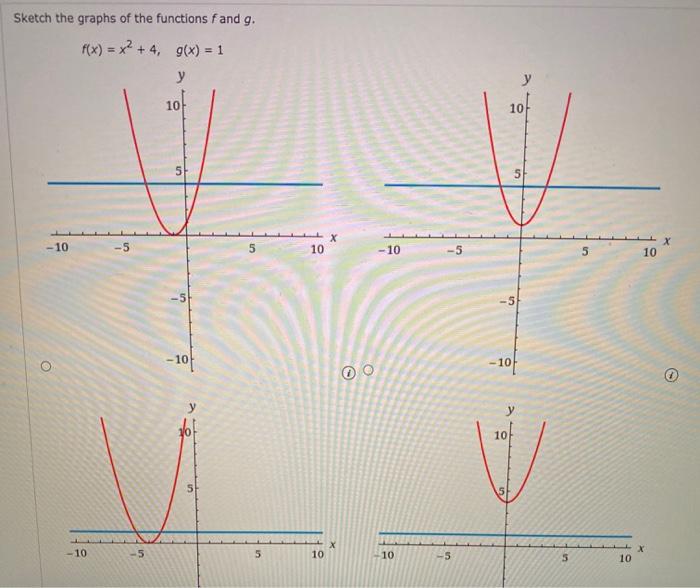 Solved Sketch the graphs of the functions fand g. f(x) = x2 | Chegg.com