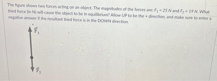 Solved The figure shows two forces acting on an object. The | Chegg.com