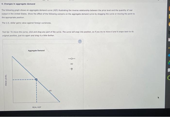 Solved 4. Changes in aggreqate demand The following graph | Chegg.com
