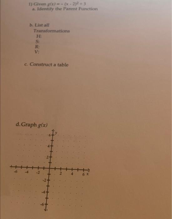 Solved 1) Given g(x) = -(x - 2)²+3 a. Identify the Parent | Chegg.com