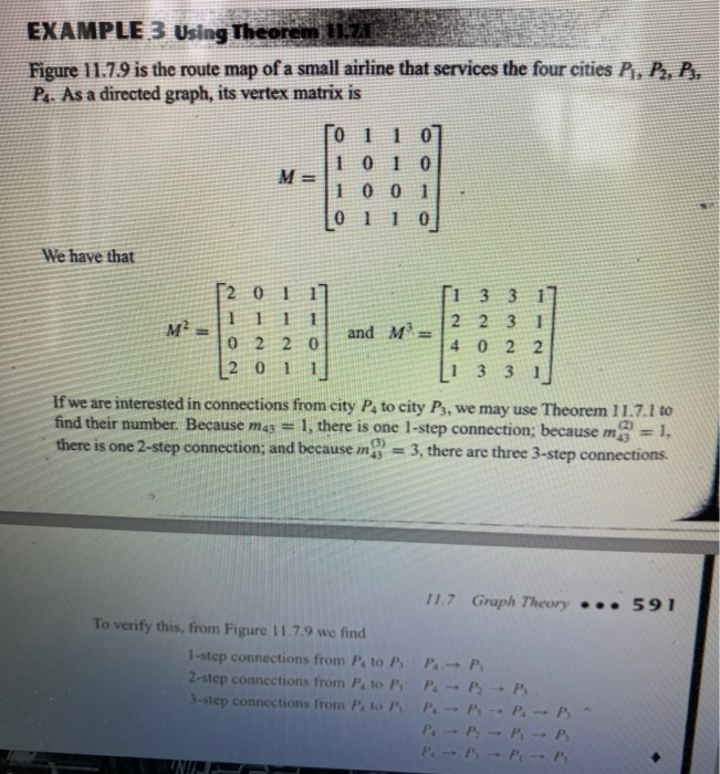 Solved 3. Let M be the following vertex matrix of a directed | Chegg.com