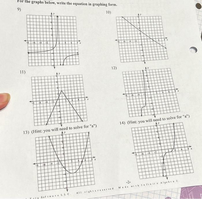 For the graphs below, write the equation in graphing | Chegg.com
