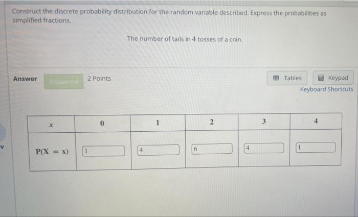 Solved Construct the discrete probability distribution for | Chegg.com