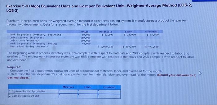 Solved Exercise 5-9 (Algo) Equivalent Units and Cost per | Chegg.com