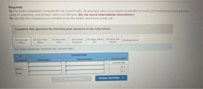 Solved Summary information from the financial statements of | Chegg.com
