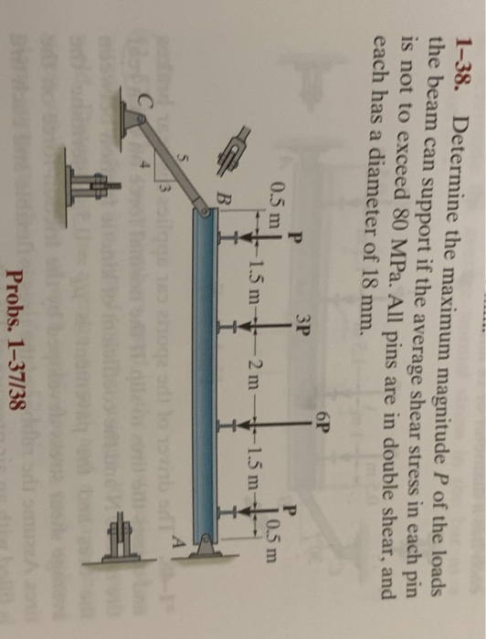 Solved 1–38. Determine the maximum magnitude P of the loads | Chegg.com