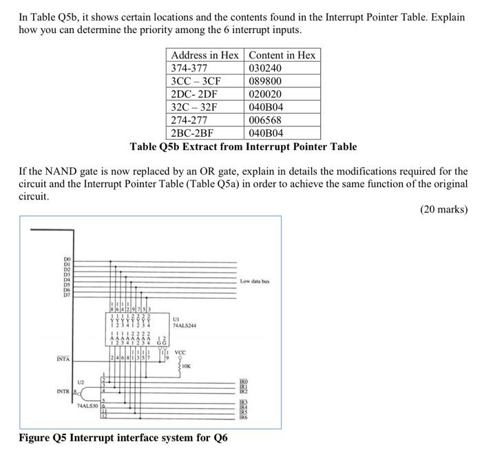 Q5 An interrupt interface circuit, as shown in Figure | Chegg.com