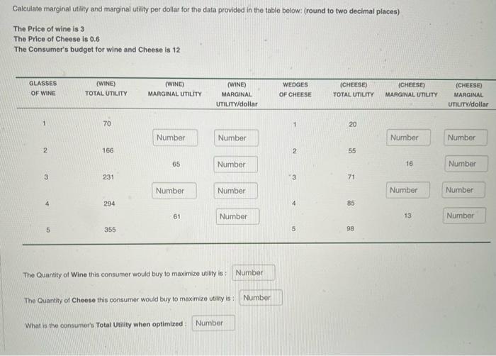 Solved Calculate marginal utlity and marginal utility per | Chegg.com