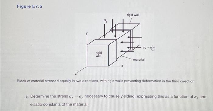 Solved Problem 7.28: Please answer problem 7.28. All | Chegg.com