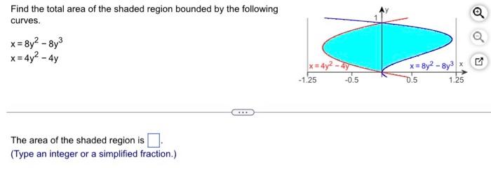 Solved Find the total area of the shaded region bounded by | Chegg.com