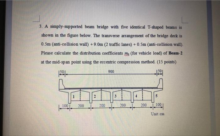 Solved 3. A simply-supported beam bridge with five identical | Chegg.com