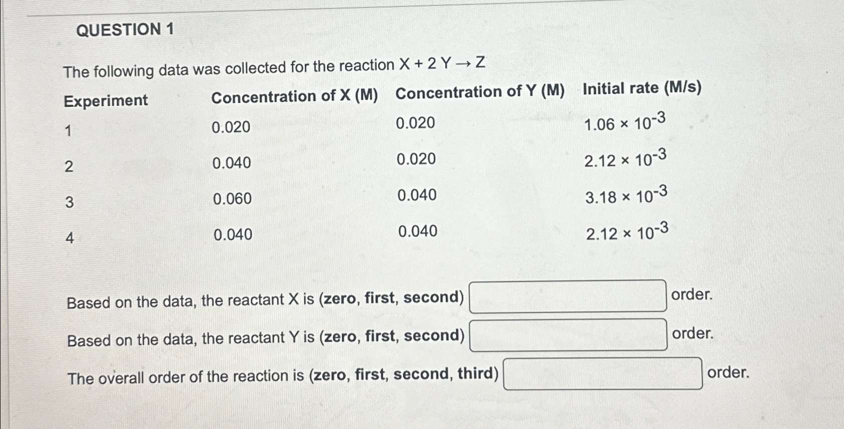Solved QUESTION 1The following data was collected for the | Chegg.com