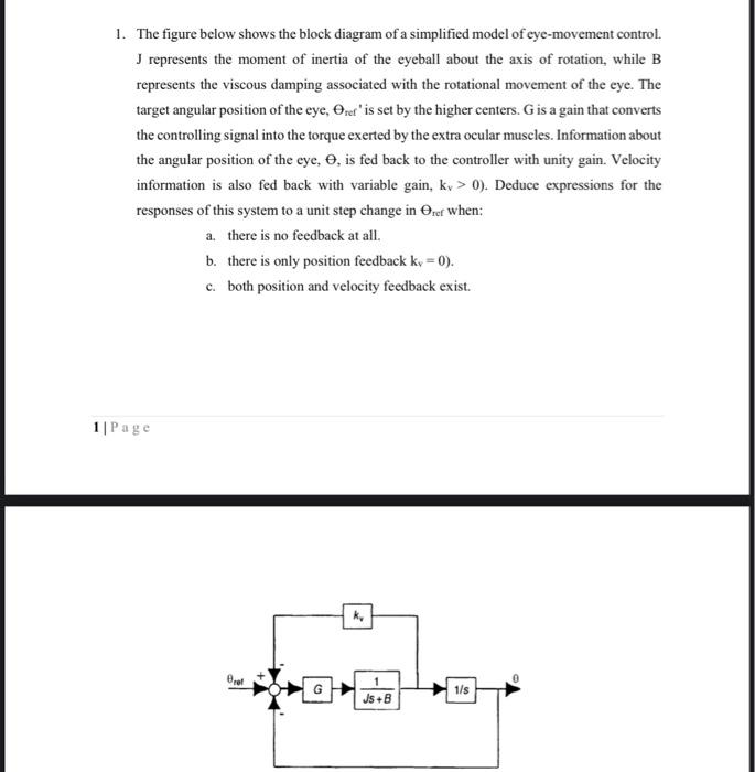 Solved 1. The figure below shows the block diagram of a | Chegg.com