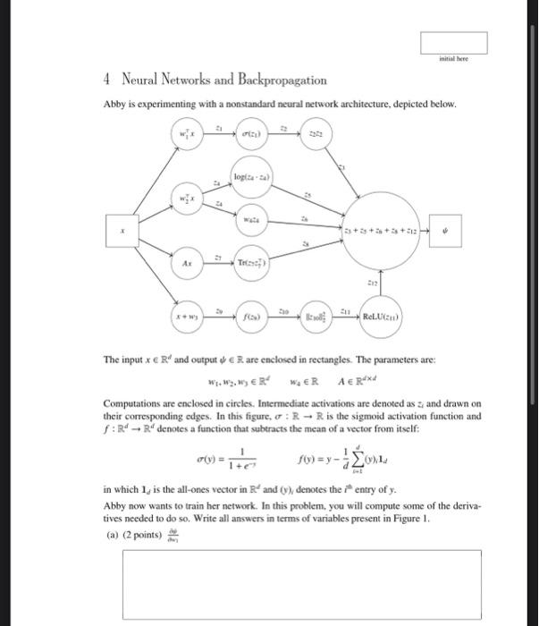 Solved 4 Neural Networks and Backpropagation Abby is | Chegg.com