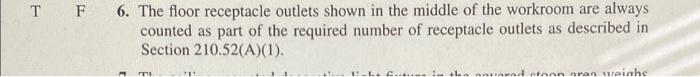 Solved 5. The general receptacle spacing requirements for | Chegg.com
