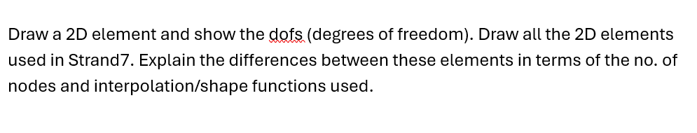 Draw a 2D element and show the dofs (degrees of | Chegg.com