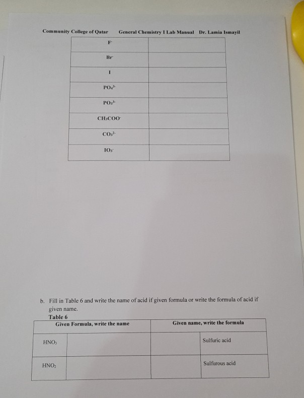 Solved Date J. Binary lonic Compounds. a. Fill in Table 1 | Chegg.com