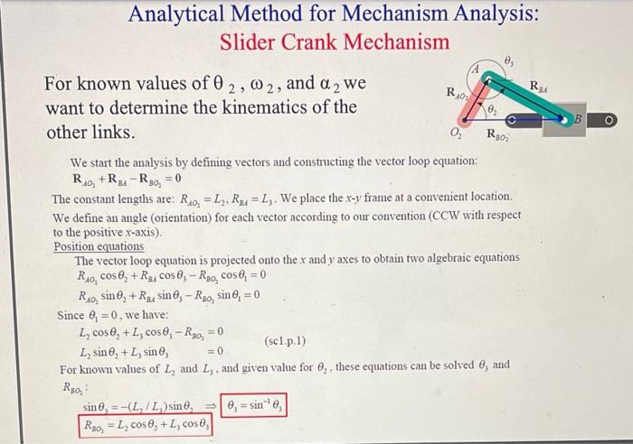 Solved Analytical Method for Mechanism Analysis: Slider | Chegg.com