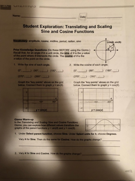 Solved Name: Date Student Exploration: Translating and | Chegg.com