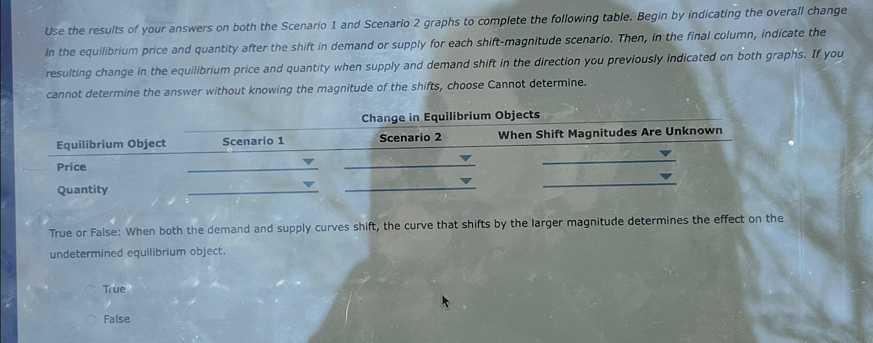 Solved Use the results of your answers on both the Scenario | Chegg.com